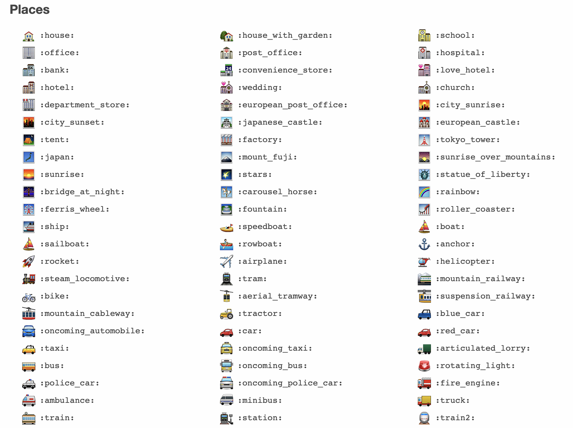 streamlit中可使用的emoji_streamlit emoji-CSDN博客