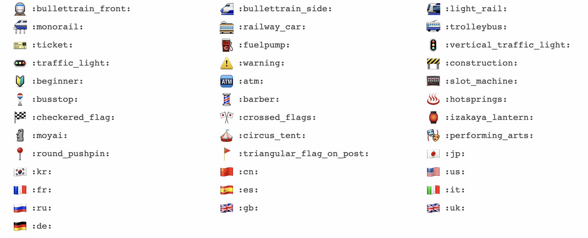 streamlit中可使用的emoji_streamlit emoji-CSDN博客