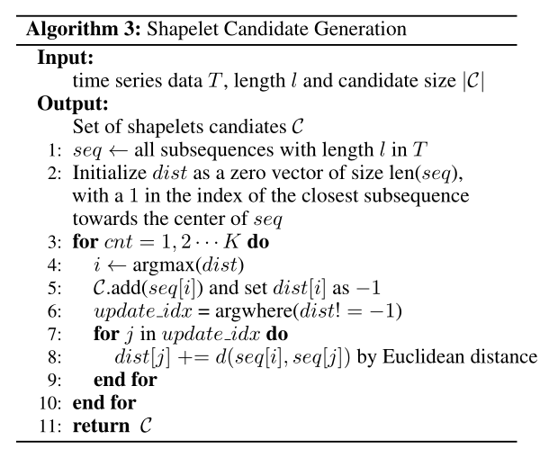 Time2Graph: Revisiting Time Series Modeling with Dynamic Shapelets（使用动态shapelets重新建模时间序列）-CSDN博客