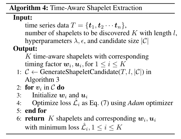 Time2Graph: Revisiting Time Series Modeling with Dynamic Shapelets（使用动态shapelets重新建模时间序列）-CSDN博客