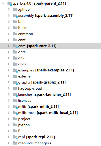 spark任务远程提交到yarn的两种方式_spark远程提交任务yarn-CSDN博客