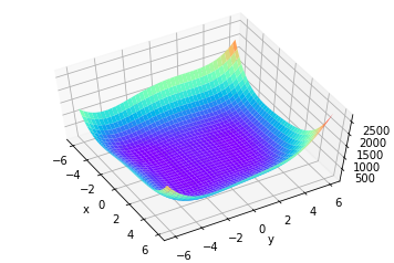 python显示3D网格图_三维网格图函数python-CSDN博客