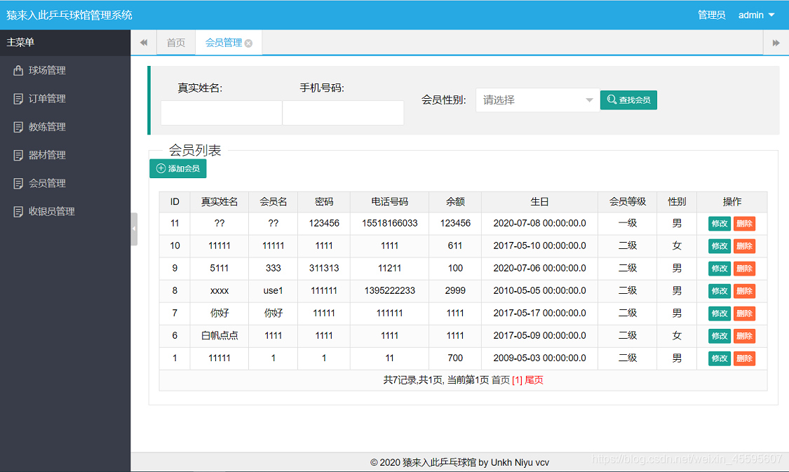Jspsshmysql实现的乒乓球馆预约管理系统设计和实现一个乒乓球俱乐部信息管理系统使用人员系统管理员收银员、会员各自 Csdn博客
