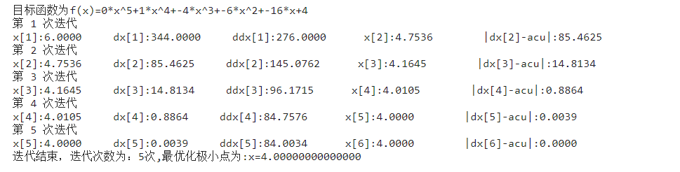 Newton法求解一元多次函数极小点python代码_试用newton法求解函数的极小点:x1-CSDN博客