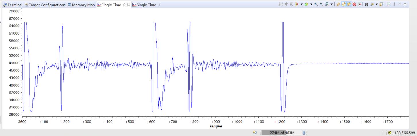 FIR数字滤波器在DSP芯片C2000上的实现_dsp芯片,数字滤波器-CSDN博客
