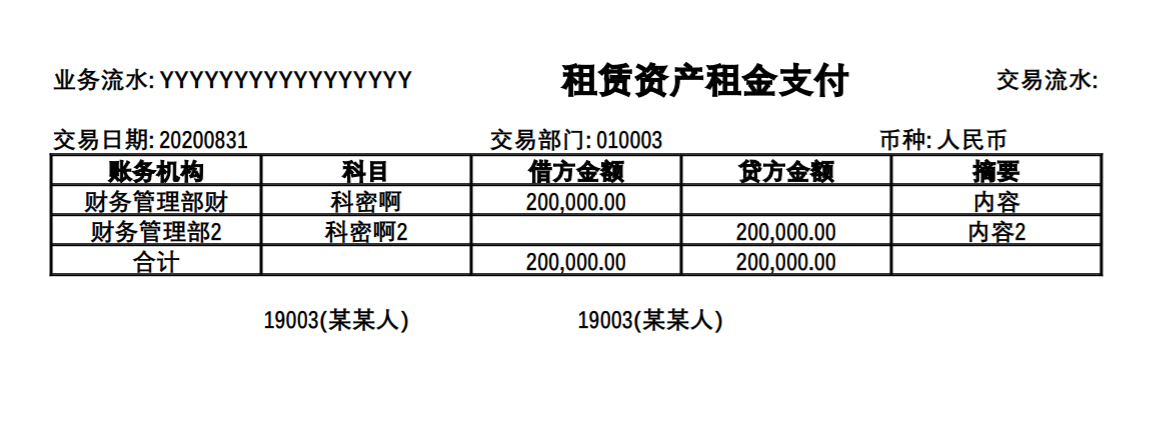 itextpdf插件下XMLWorkerHelper工具用HTML代码实现PDF的导出功能(解决Linux服务器中文不显示的问题)-CSDN博客