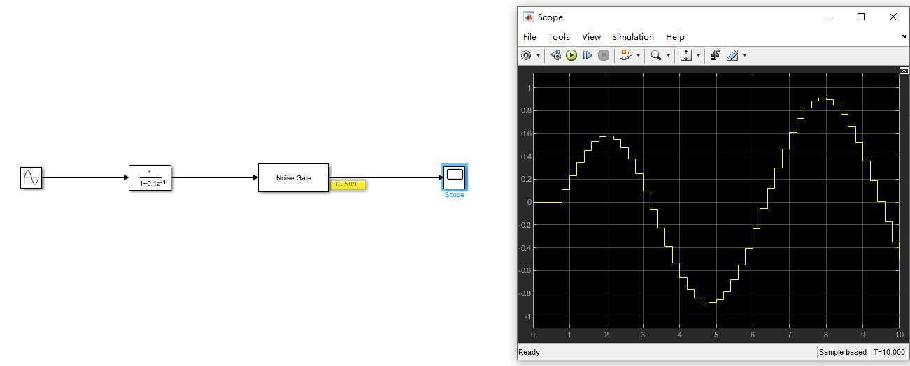 Simulink学习——仿真信号的输入、可视化及输出_simulink signal editor-CSDN博客