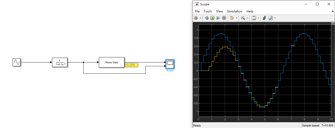 Simulink学习——仿真信号的输入、可视化及输出_simulink signal editor-CSDN博客