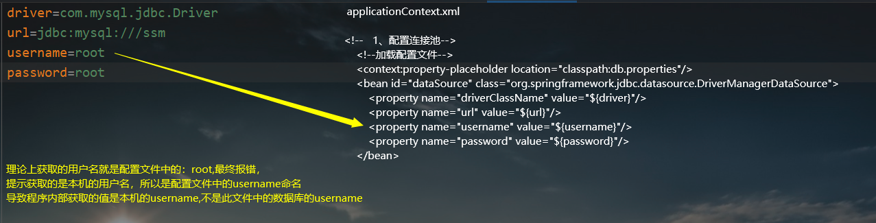 SSM整合的时候报错：org.springframework.jdbc.CannotGetJdbcConnectionException ...
