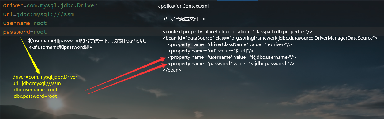 SSM整合的时候报错：org.springframework.jdbc.CannotGetJdbcConnectionException: Failed to obtain JDBC-CSDN博客