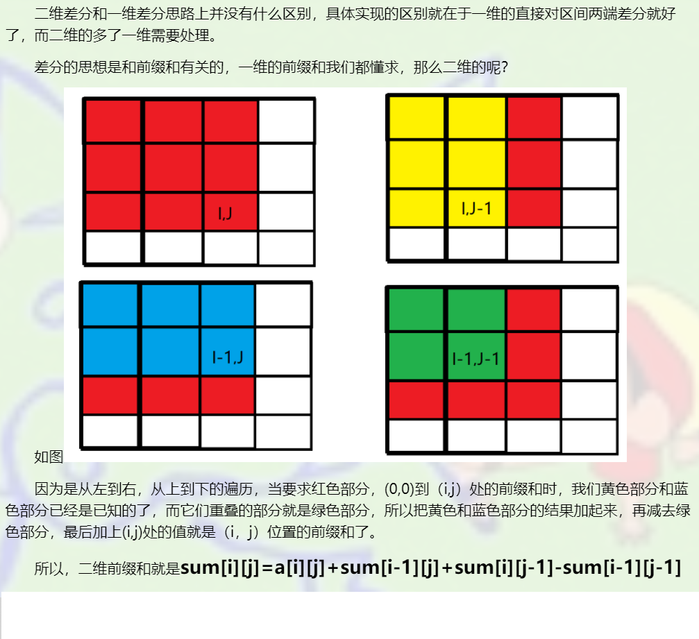 差分 一维差分 二维差分 差分数组意义 前缀和 一维前缀和 二维前缀和二维差分数组的性质 Csdn博客 