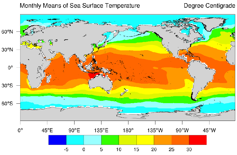数据的处理之工具推荐(MATLAB、Python、Panoply、CDO、NCL)_python panoply-CSDN博客