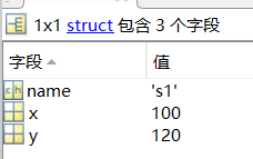 Matlab常用语句（11）---结构体和元胞数组（struct 和 cell）_matlabsructcell-CSDN博客