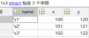Matlab常用语句（11）---结构体和元胞数组（struct 和 cell） - 代码先锋网
