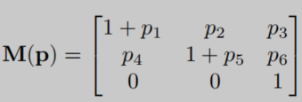 [论文翻译]Inverse Compositional Spatial Transformer Networks（IC-STN）-CSDN博客