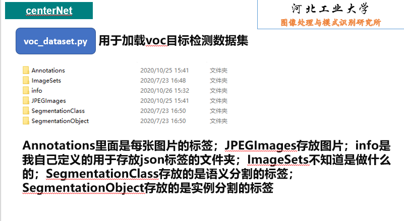 centerNet pytorch复现_nn.sequential(*list(resnet.children())[:-1])-CSDN博客