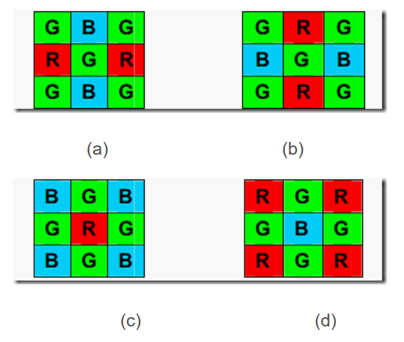 bayer格式插值算法实现_bayer插值算法-CSDN博客