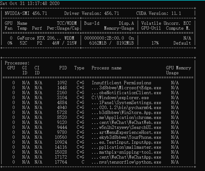 YOLO V4 物体检测与识别测试：图片、视频_yolo4 python 图片识别-CSDN博客