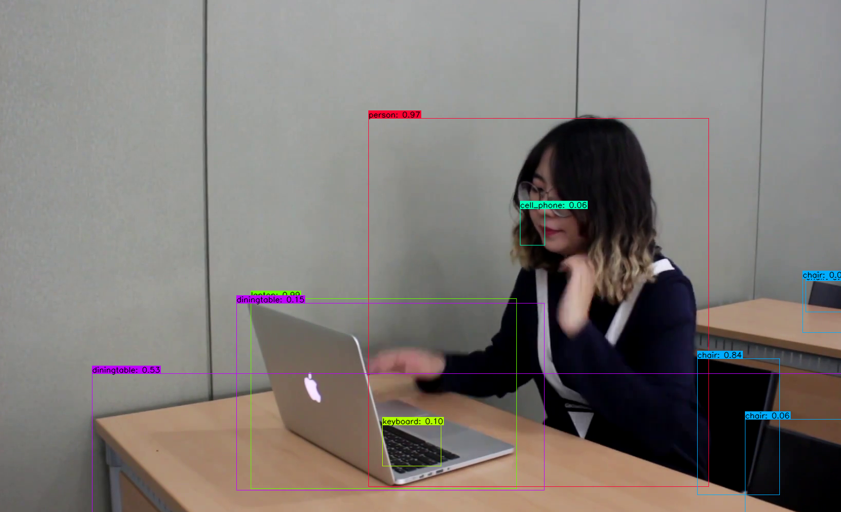YOLO V4 物体检测与识别测试：图片、视频_yolo4 python 图片识别-CSDN博客