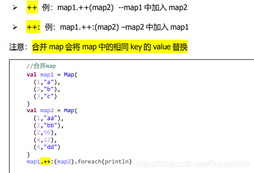 315 Spark体系之分布式计算 Scala编程 Scala中的集合(数组array、list、set、map、元组)在spark中用scala语言创建一个list Csdn博客