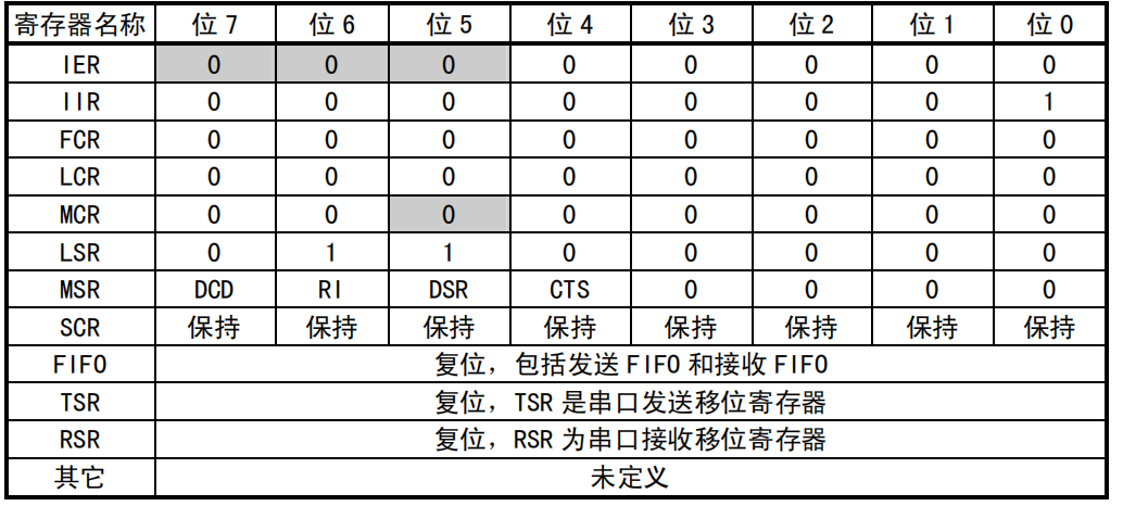 CH438Q芯片详细解读-CSDN博客