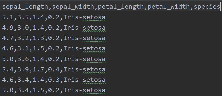 多分类问题OVR和OVO----机器学习_编程实现ova、ovo多分类-CSDN博客
