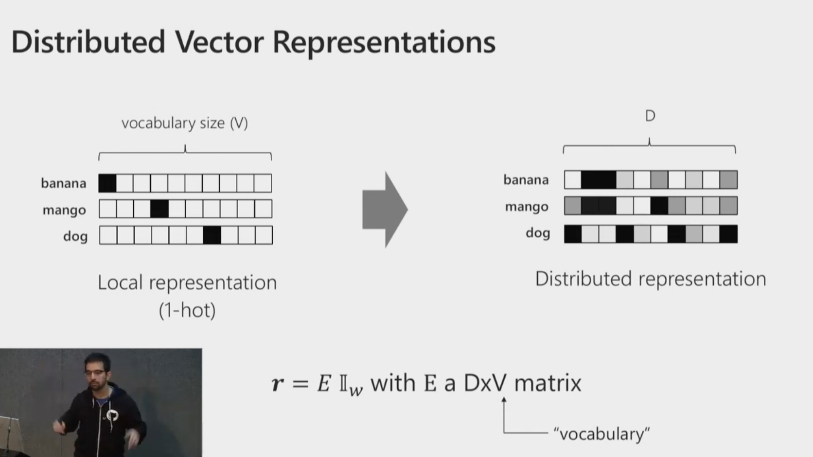 Graph Transformer Networks（图Transformer网络） - 程序员大本营