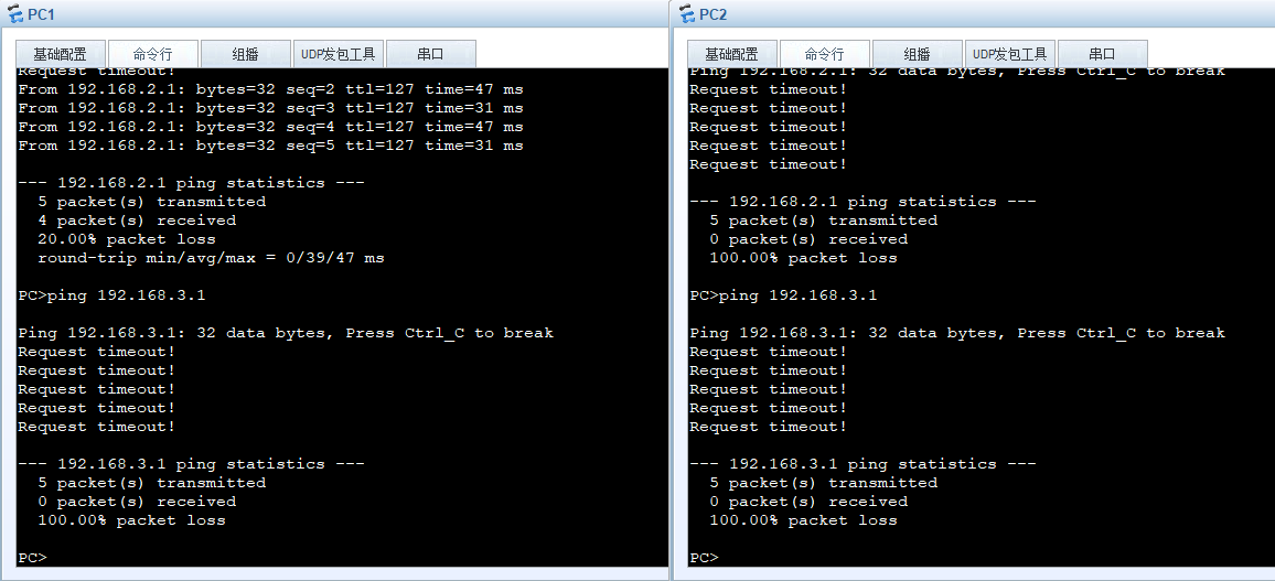ACL技术配置_rule permit source-CSDN博客
