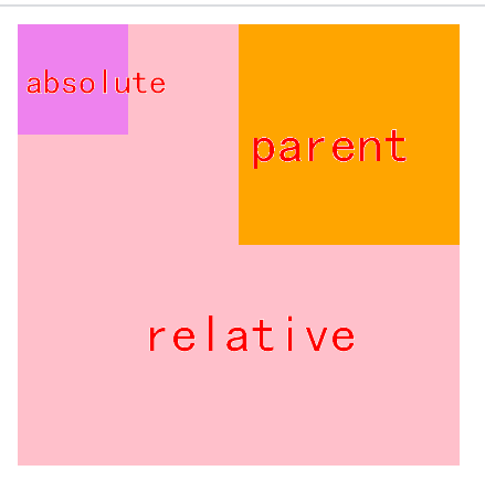 使用transform:scale(1)巧妙模拟position:relative的定位性质_transform: scale(1)-CSDN博客