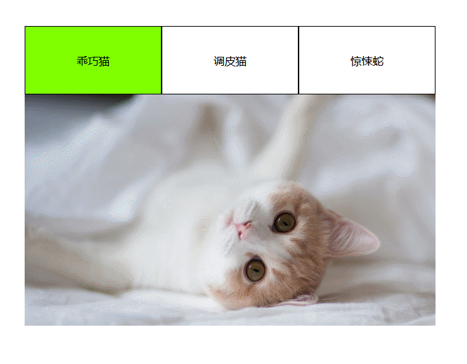 【vue案例】vue实现tab选项卡vue写tab选项卡 Csdn博客