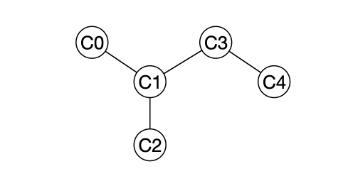 RDKit | RDKit处理graph-化合物的邻接矩阵、距离矩阵和维纳指数_rdkit库的graph-CSDN博客