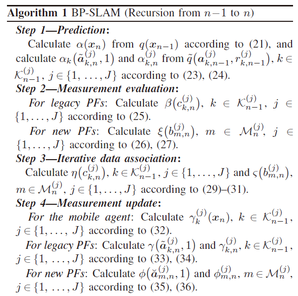 A Belief Propagation Algorithm for Multipath-Based SLAM IEEE TWC2019阅读_bp-salm-CSDN博客