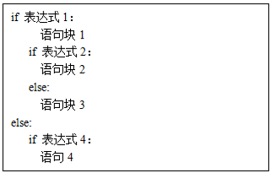 学习python的第五节课顺序结构、选择结构和循环结构python顺序结构和序列结构有什么区别 Csdn博客