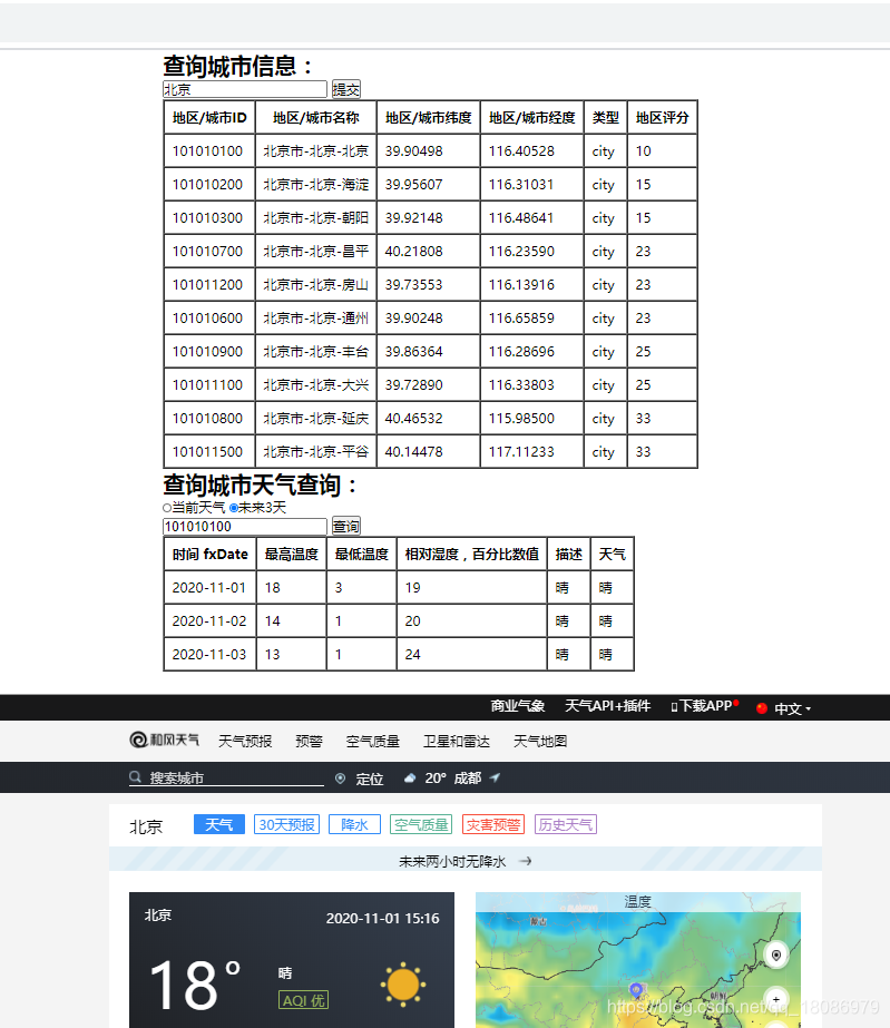 天气接口对接,vue方式对接和风网站平台天气数据信息v Mini Weather Csdn博客 5121
