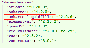 Component series.liquidFill not exists. Load it first-CSDN博客