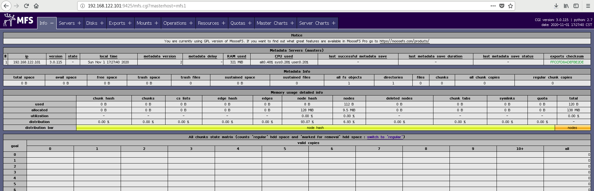 MFS分布式文件系统（一) ——MFS简介+部署+使用-CSDN博客