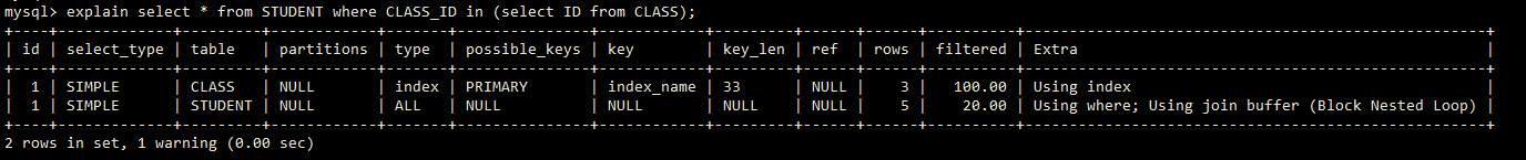 MySQL之EXPLAIN_no matching row in const table-CSDN博客