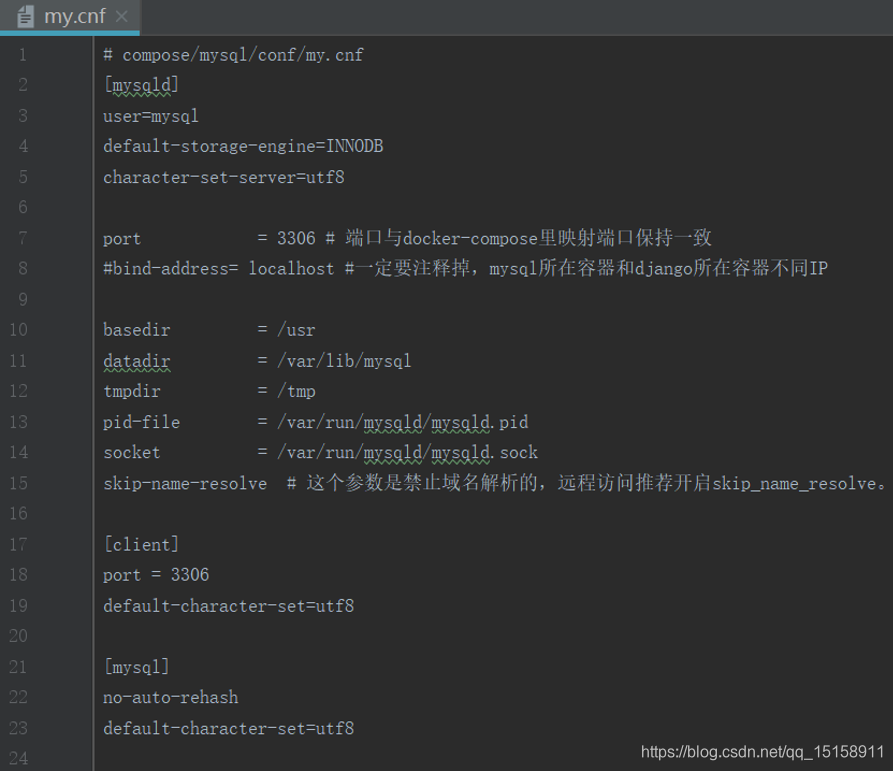 Docker系列6 Docker Compose部署 Django Uwsgi Nginx Mysql Redis Dockercompose Uwsgi Django Csdn博客