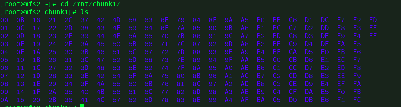 MFS分布式文件系统（一) ——MFS简介+部署+使用-CSDN博客