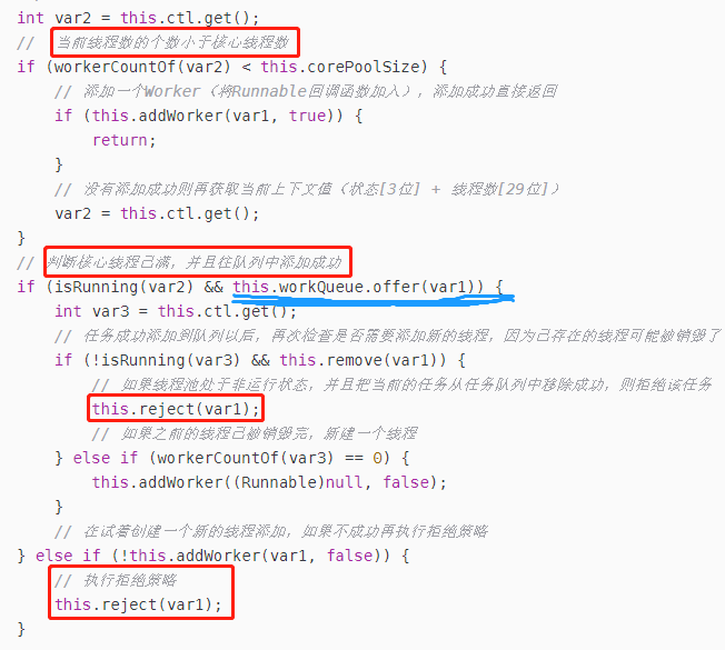并发编程工具 Tomcat对threadpoolexecutor线程池的扩展 Tomcat Threadpoolexecutor Csdn博客