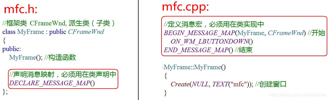 Mfc——子窗口之间传递参数和调用函数 Mfc子窗口调用其他窗口控件值 返回永远是0 Csdn博客