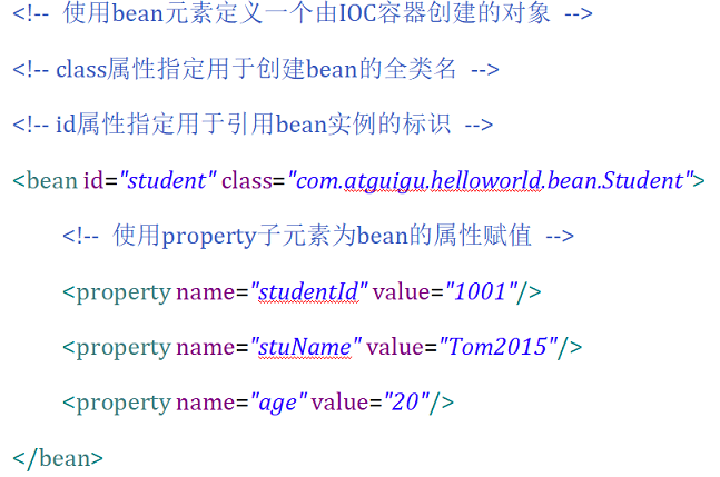 Install Spring plugin and build Spring runtime environment - Programmer ...