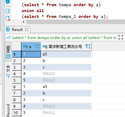 UNION 和 UNION ALL 区别_union all 与 union的区别-CSDN博客