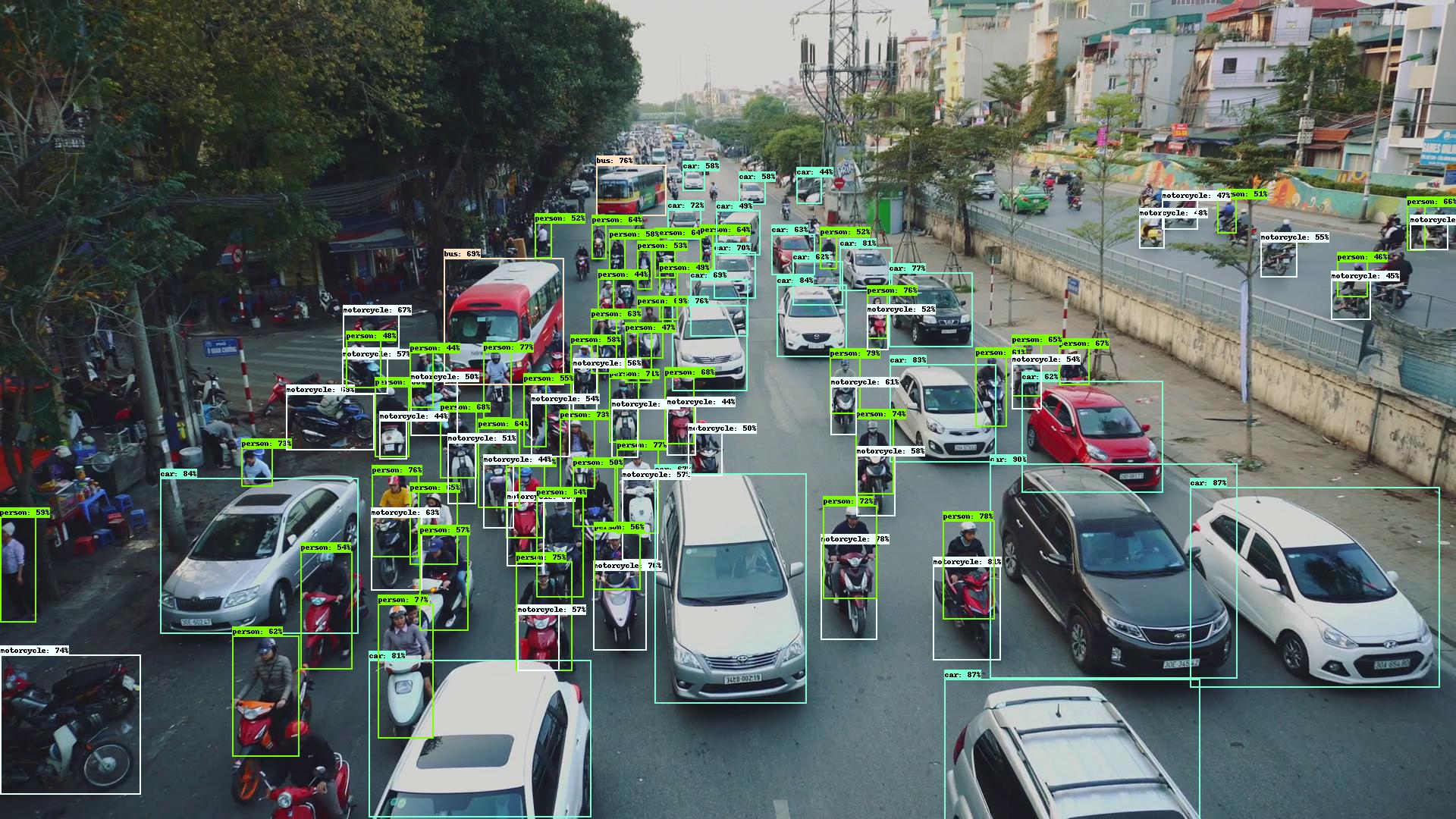 Part-1: EffficientDet的前世今生和算法简介_efficientdet算法简介-CSDN博客