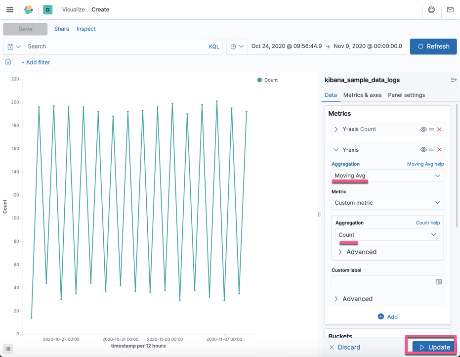 Elasticsearch：Moving average aggregation 介绍_elasticsearch 计算移动平均-CSDN博客
