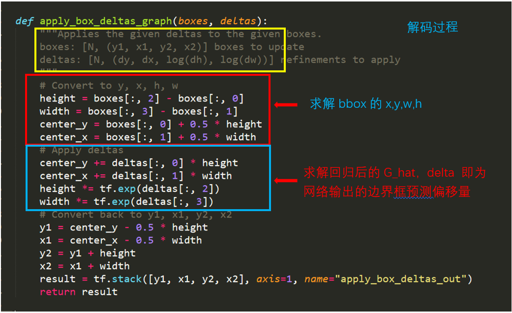 基于 Mask R-CNN 中边界框回归知识讲解（重点是代码）_mask rcnn中的ground-truth mask-CSDN博客