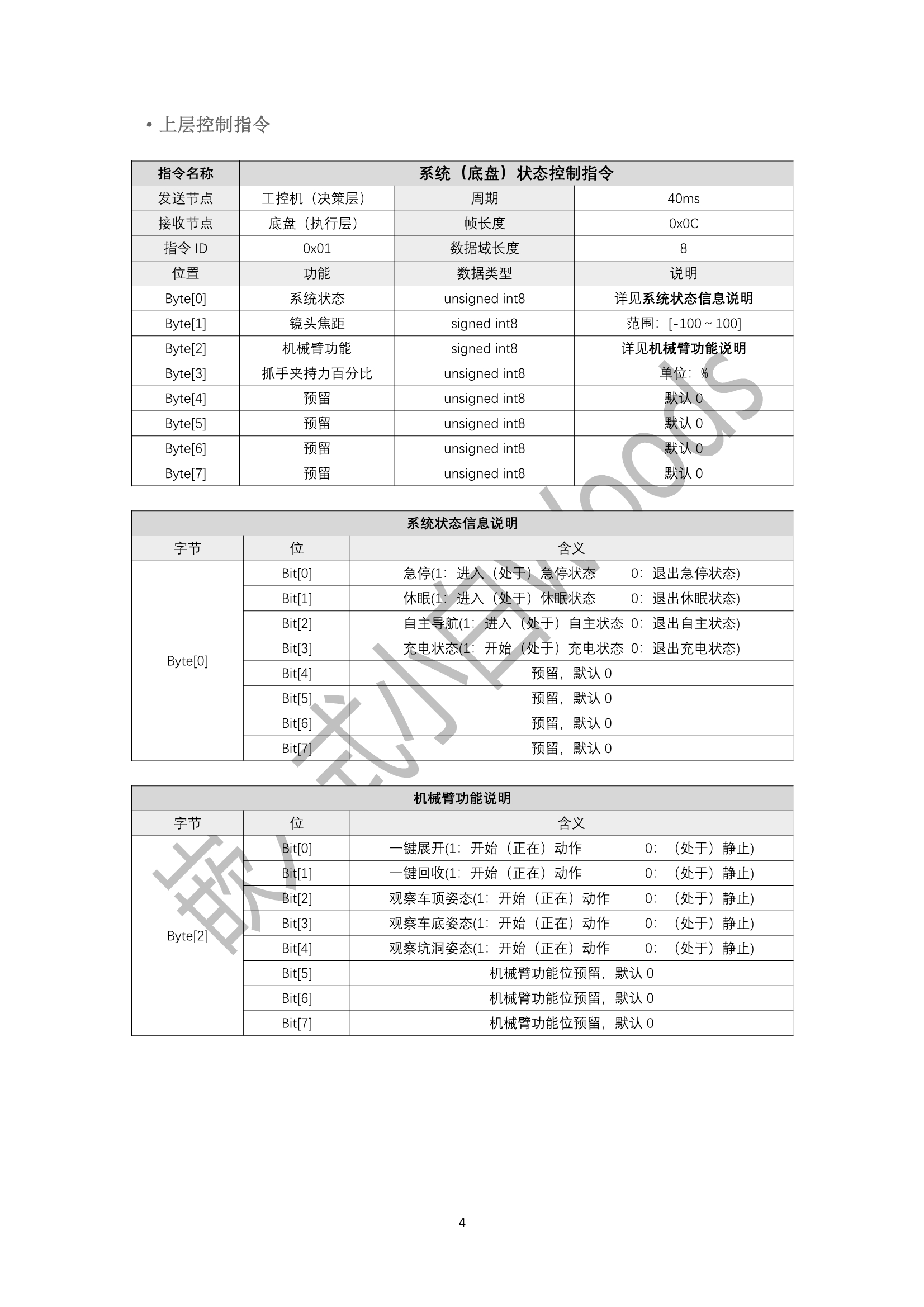 机器人通用底盘通讯协议（串口通讯、can口通讯）stm32源码，ros源码 Ros控制底盘can Csdn博客