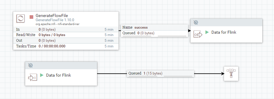 nifi通过site to site（站对站）与flink通讯_flink nifi-CSDN博客