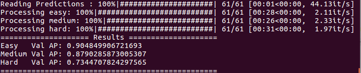 【人脸检测】复现Pytorch_Retinaface(Pytorch版本)_wait a minute～的博客-CSDN博客_pytorch retinaface