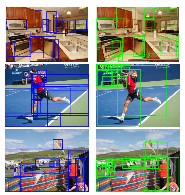 多标签分类(十):Multi-label Image Classification with Regional Latent Semantic Dependencies-CSDN博客